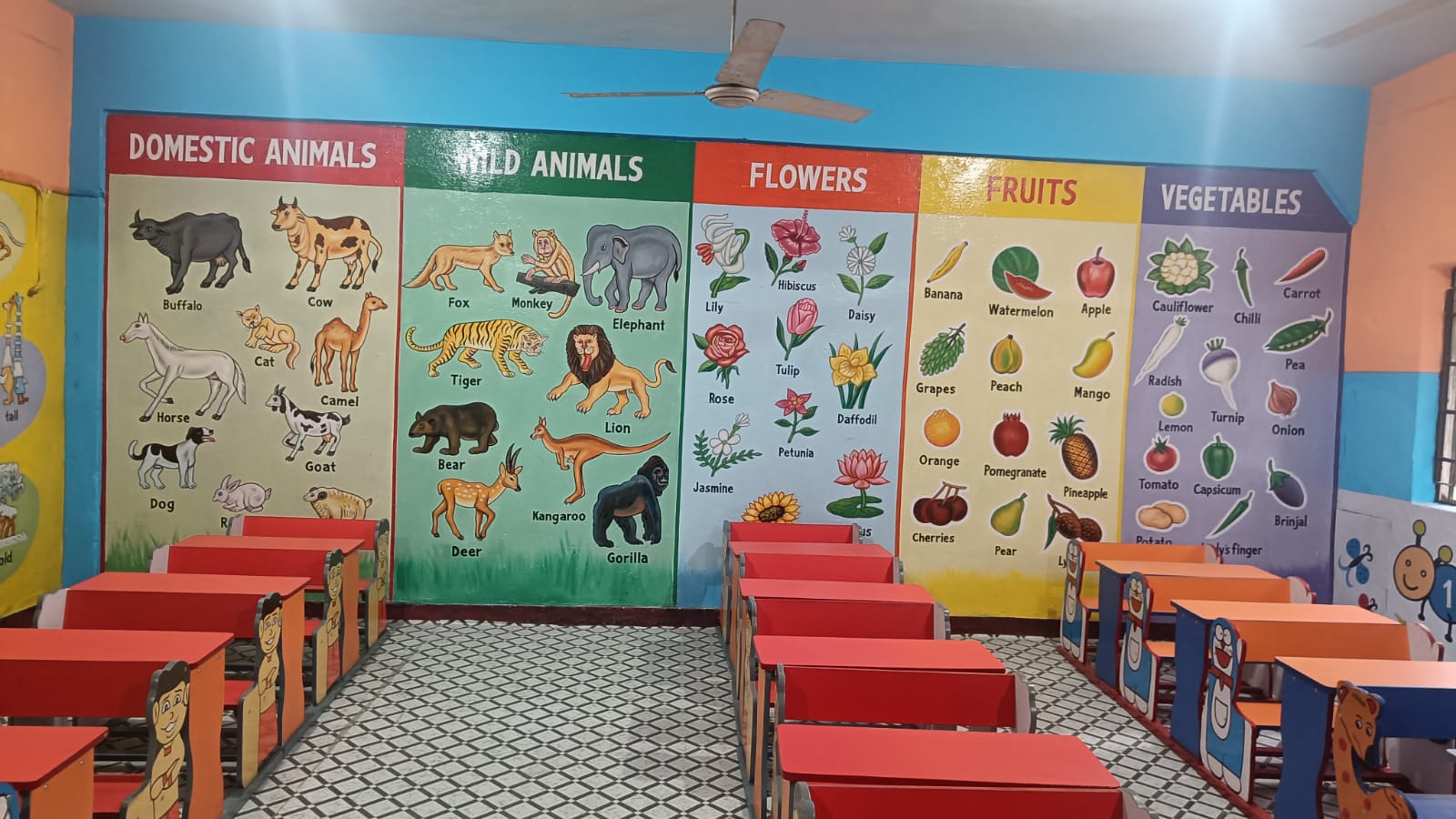 KVS Balvatika School List: 445 Kendriya Vidyalaya details - Central ...